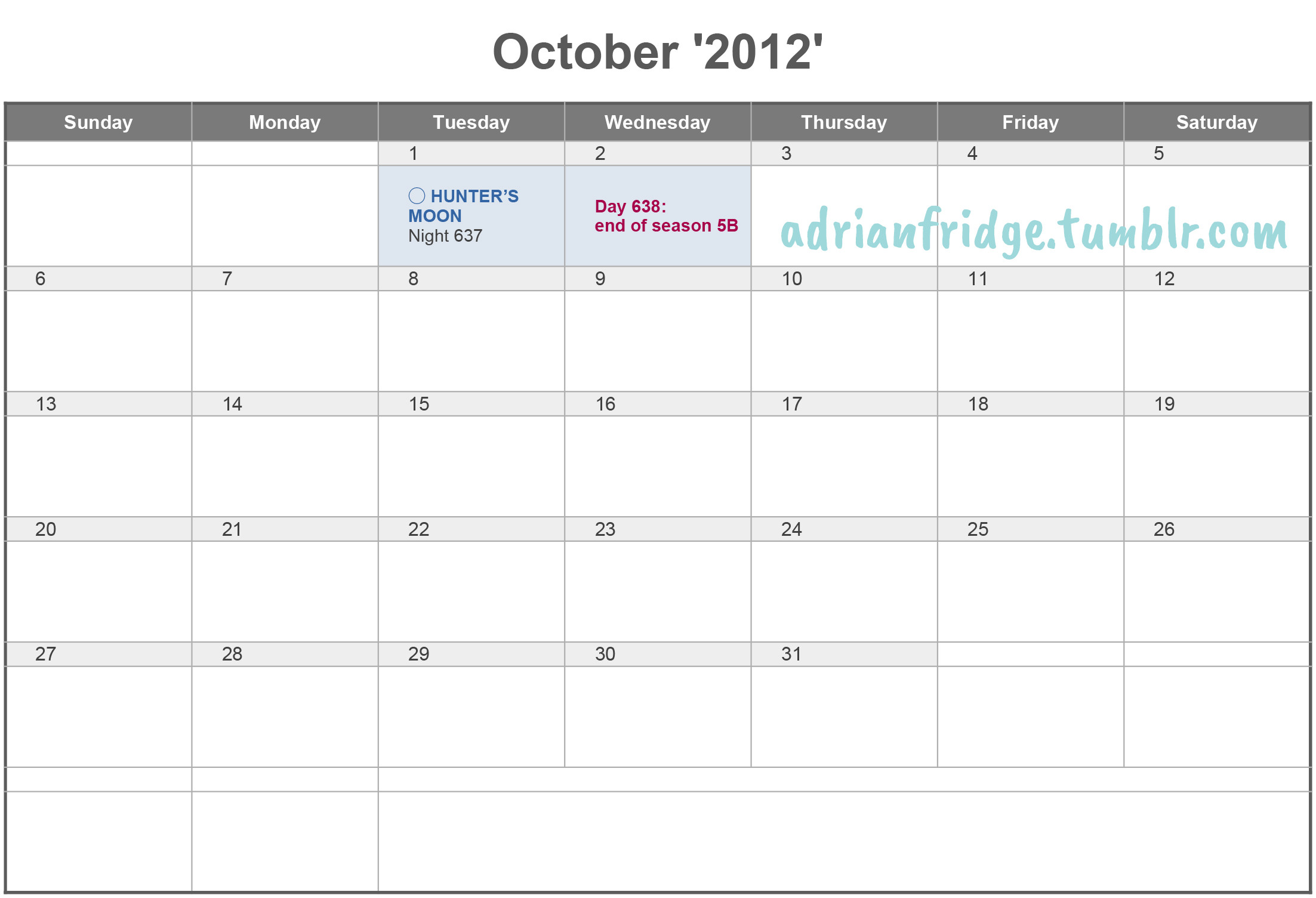 Teen Wolf Timeline & Recap Analysis