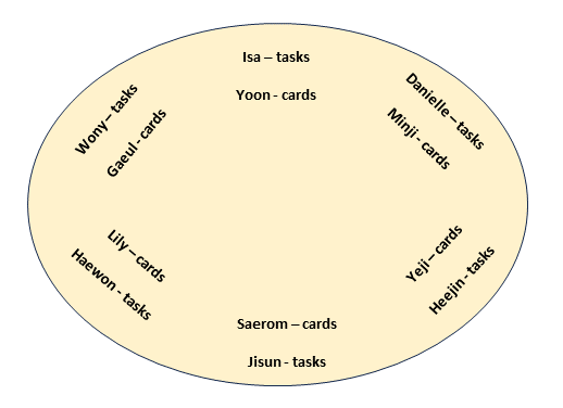 Yeji's Holiday Party Part 2: "Christmas in July" - Chapter 7 ...