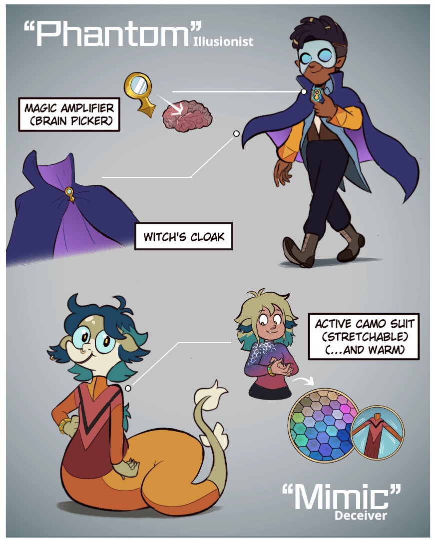 Hero Complex - MoringMark Archivist (pk2317), moringmark, pk2317 - The ...