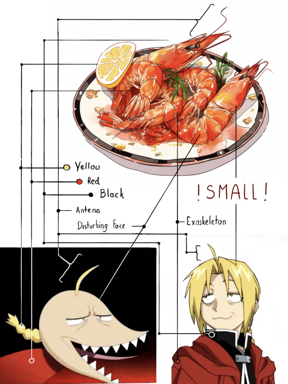 10 proofs that Edward Elric is a shrimp. - Chapter 1 - AmySilver ...