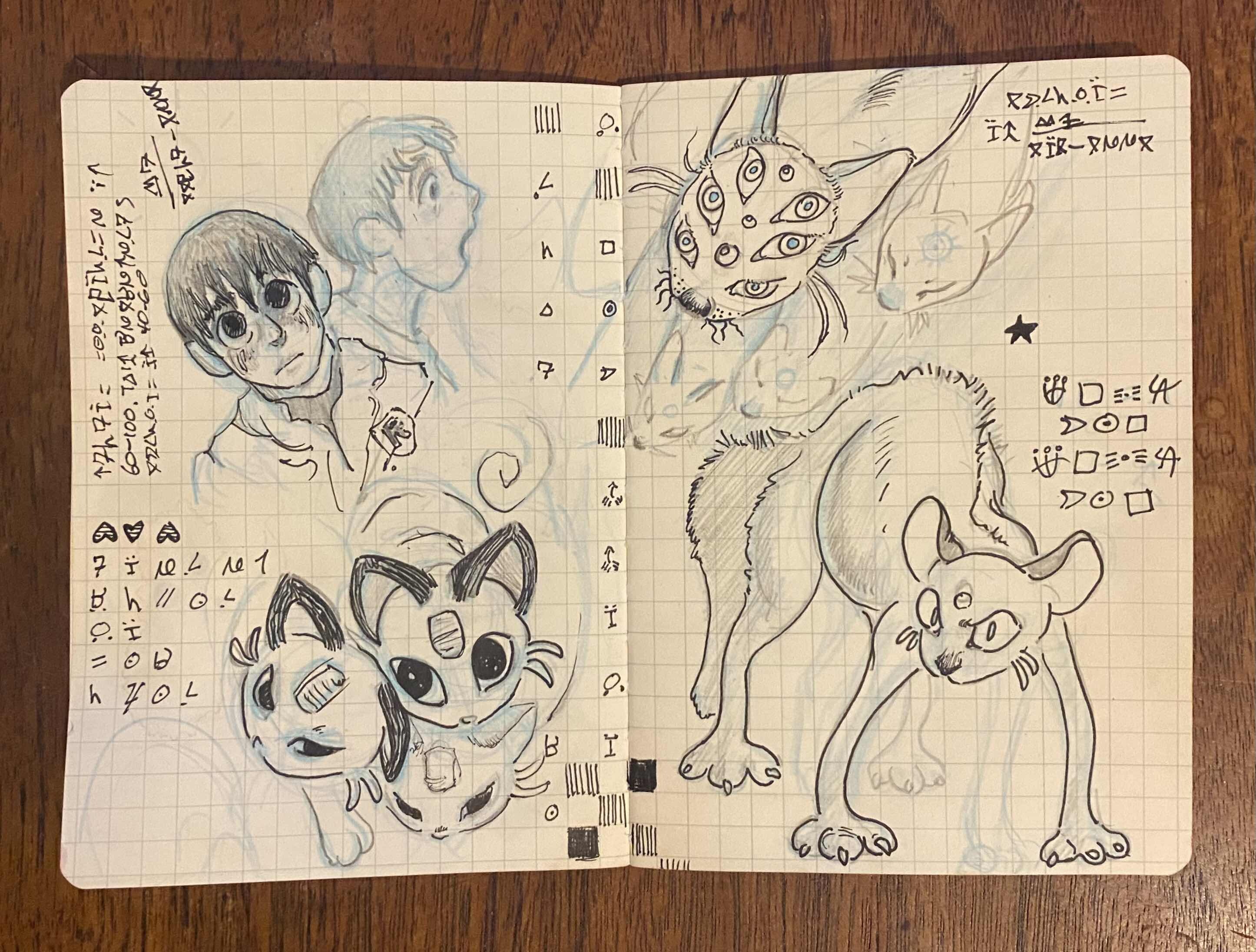 Assorted Nanu Drawings - Chapter 1 - splicon - Multifandom [Archive of ...